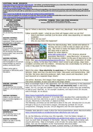 Electricity - physical world - unit plan for 5-7 year olds | PDF | Home ...