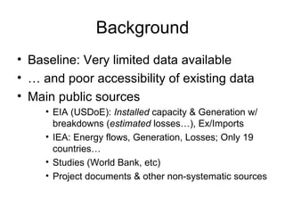 Electricity Sector Database Presentation | PPT