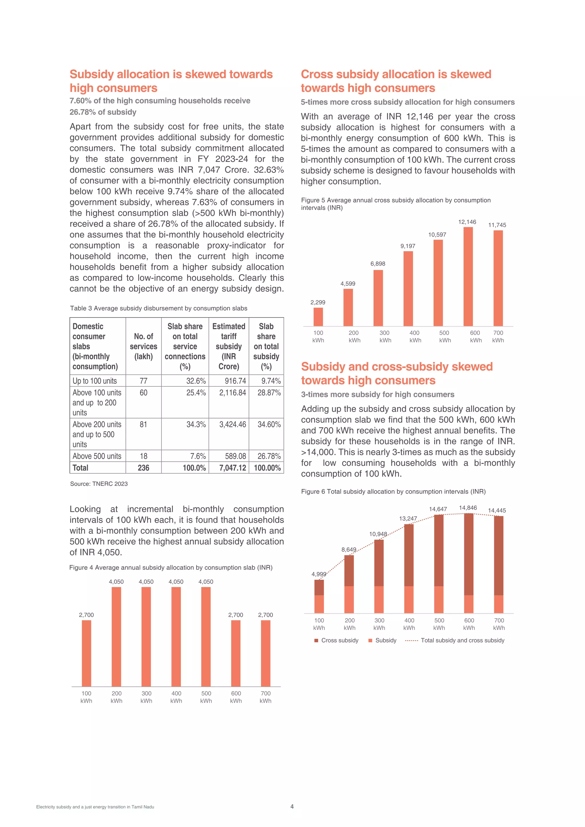 ELECTRICITY SUBSIDY AND A JUST ENERGY TRANSITION IN TAMIL NADU | PDF