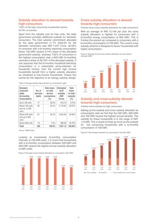 ELECTRICITY SUBSIDY AND A JUST ENERGY TRANSITION IN TAMIL NADU | PDF | Gas and Electric | Home ...
