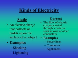 electricity_01.ppt