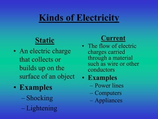 electricity_and_kinds_of_electricity.ppt