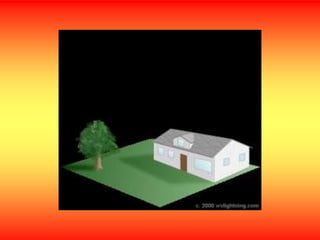 Electricity 01 1 Ppt