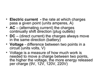 Electricity (1) | PPT