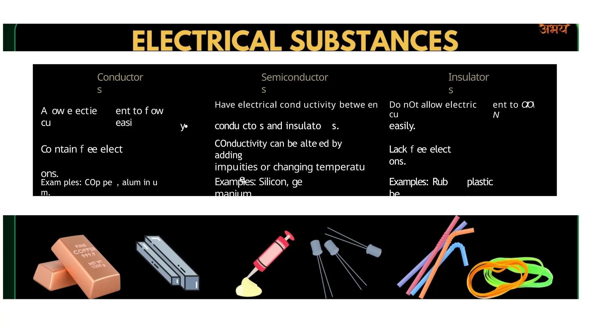 Electricity 1.class 10 Prashant kirad.pptx