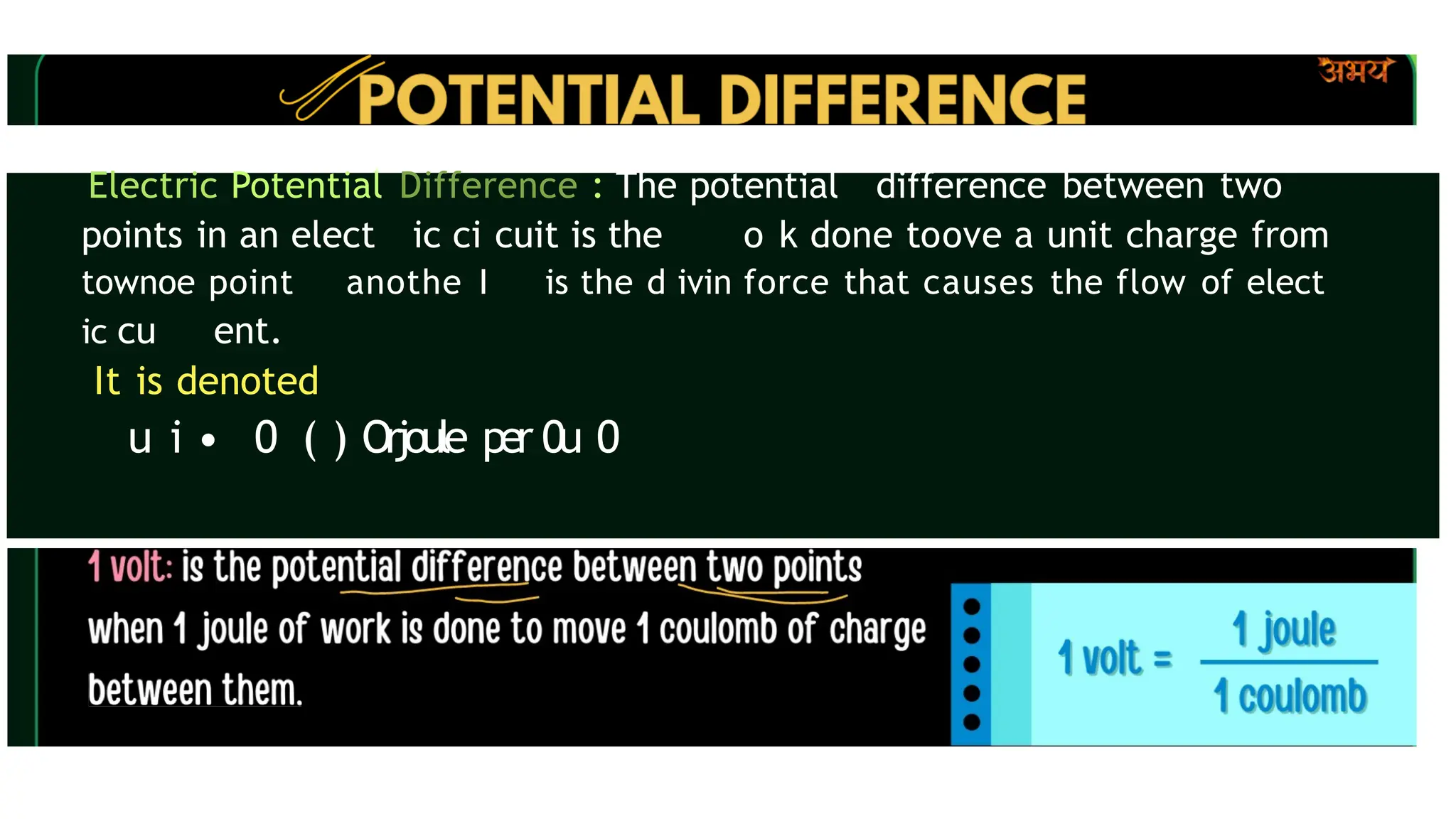 Electricity 1.class 10 Prashant kirad.pptx