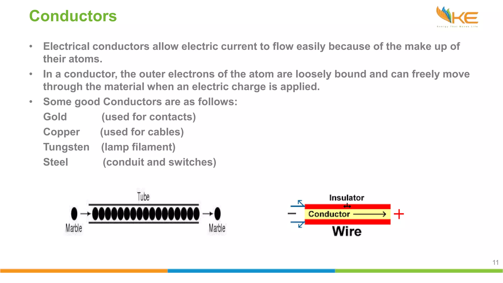 Electricity 101.pptx