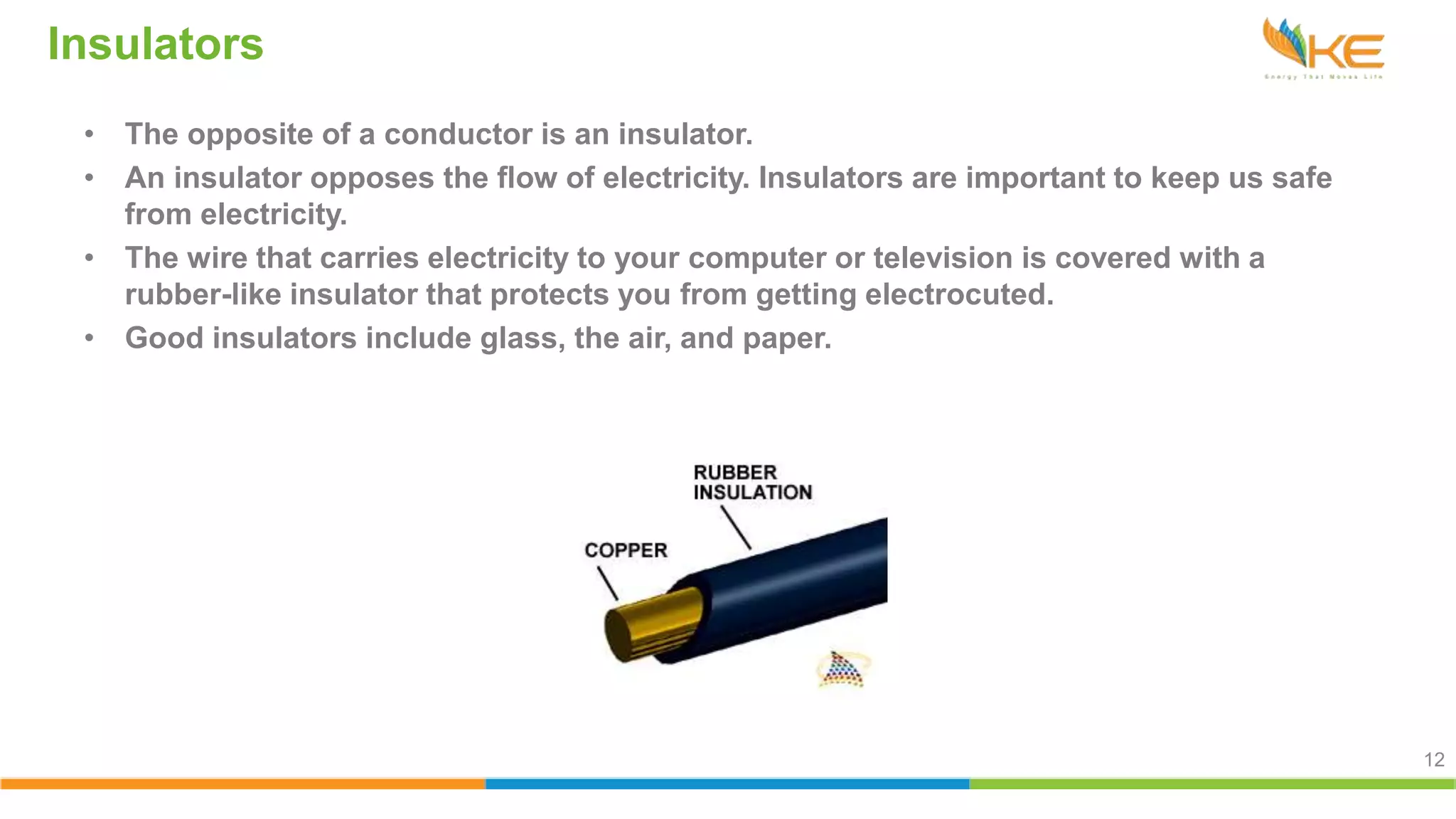 Electricity 101.pptx