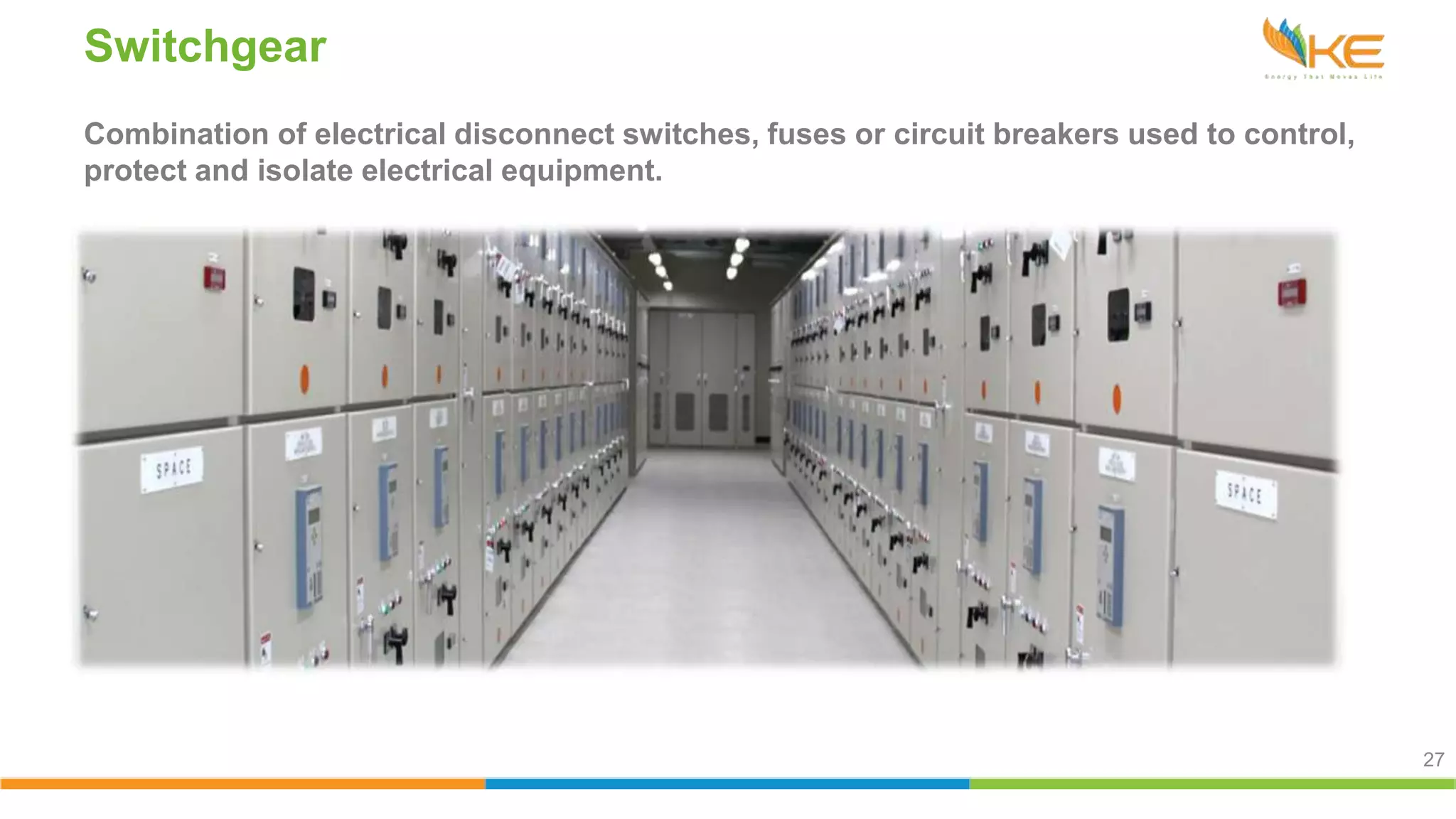 Electricity 101.pptx