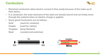 Electricity 101.pptx