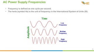Electricity 101.pptx