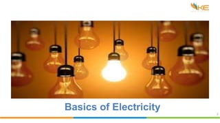 Electricity 101.pptx | Physics | Science