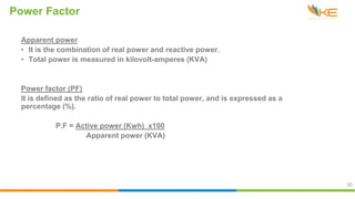 Electricity 101.pptx