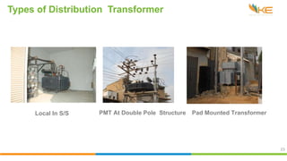 Electricity 101.pptx