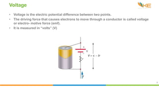 Electricity 101.pptx