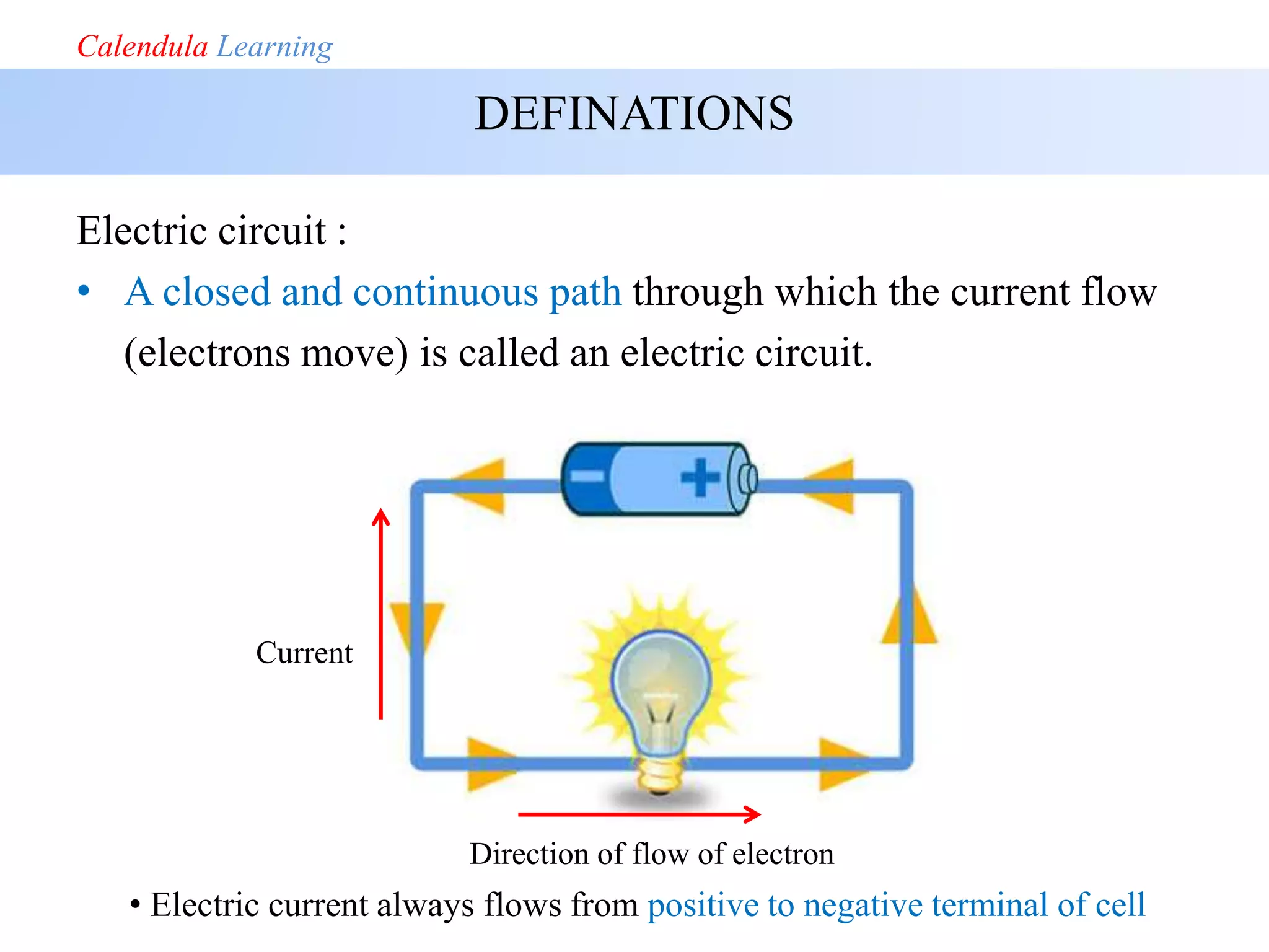 Electricity 10_2.pptx