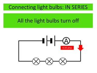 Electricity 1 primary pupils | PPT