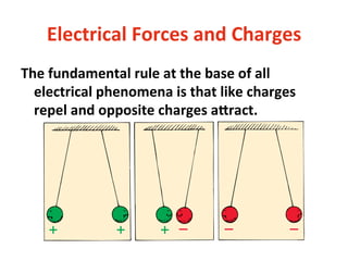 ET213 - Group 3: Electricity | PDF