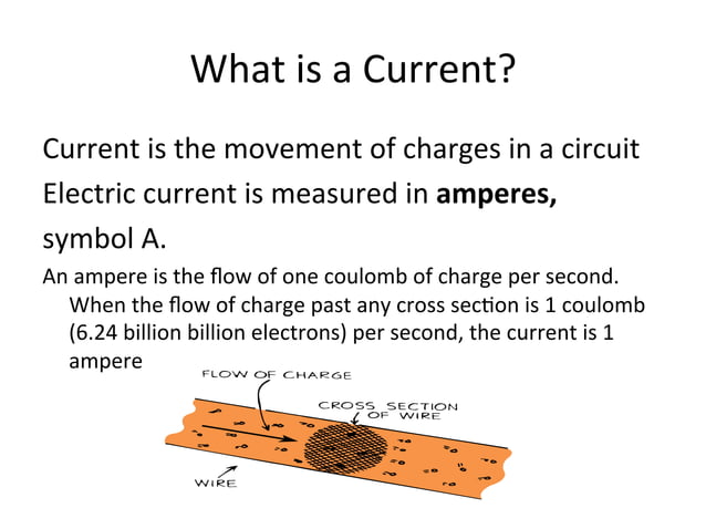 ET213 - Group 3: Electricity | PDF
