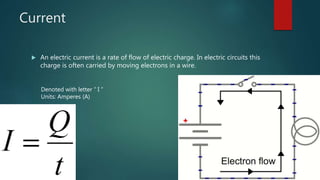 Electricity(physics) | PPTX