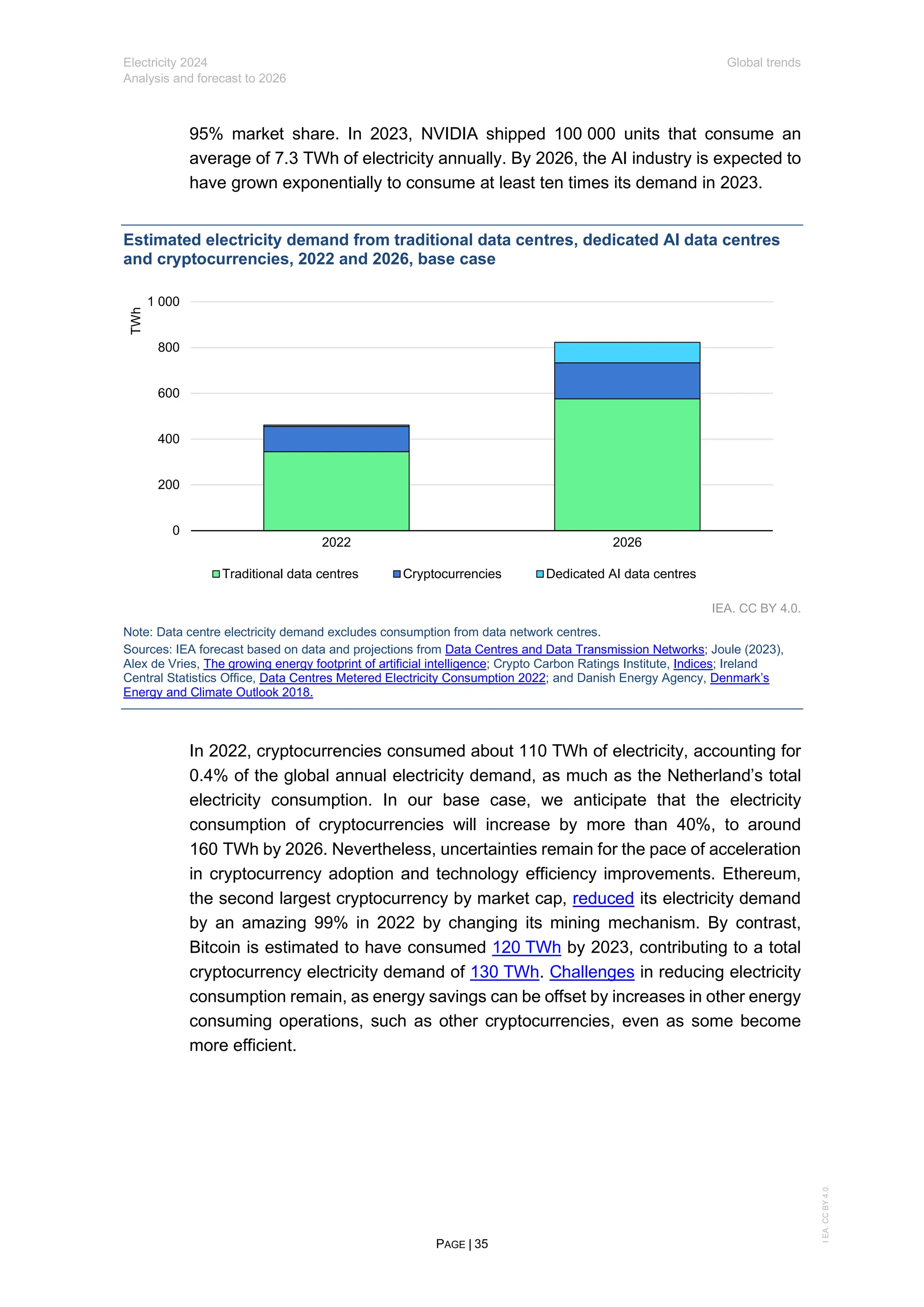 IEA Global Electricity Report | PDF | Power and Energy Industry ...
