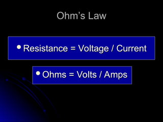 Understanding Ohm’s Law and Electromagnets: Basic Electrical Principles ...