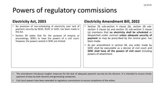 Electricity Act (Amendment) Bill 2022.pptx