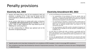 Electricity Act (Amendment) Bill 2022.pptx