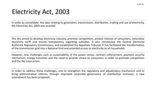 Electricity Act (Amendment) Bill 2022.pptx