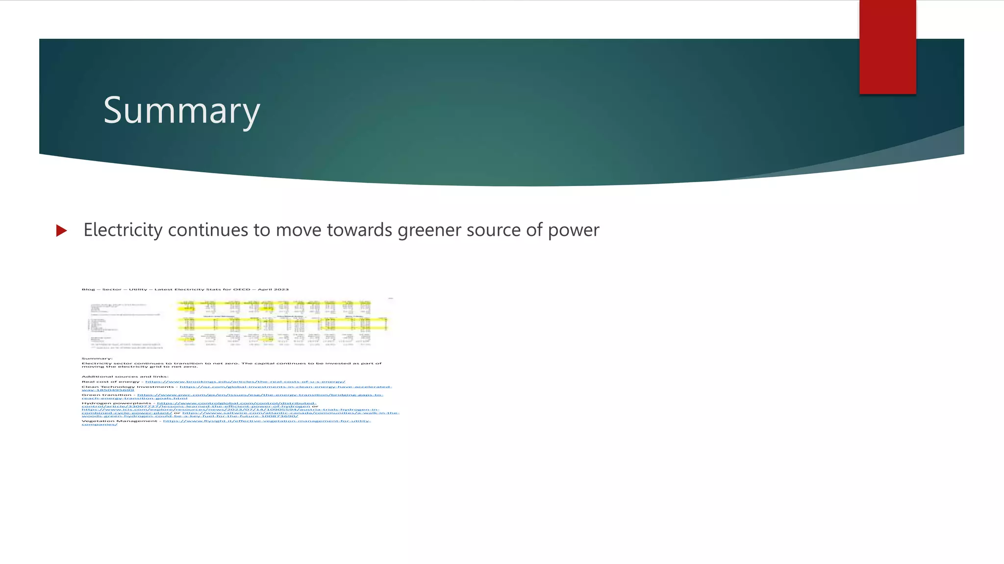 Electricity Analysis - Canada and the OECD - April 2023.pptx
