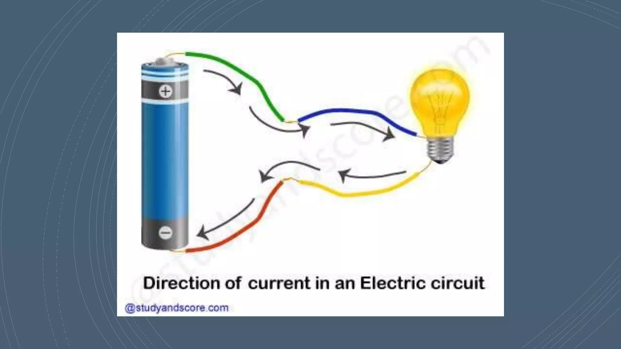 Electricity and circuits | PPTX