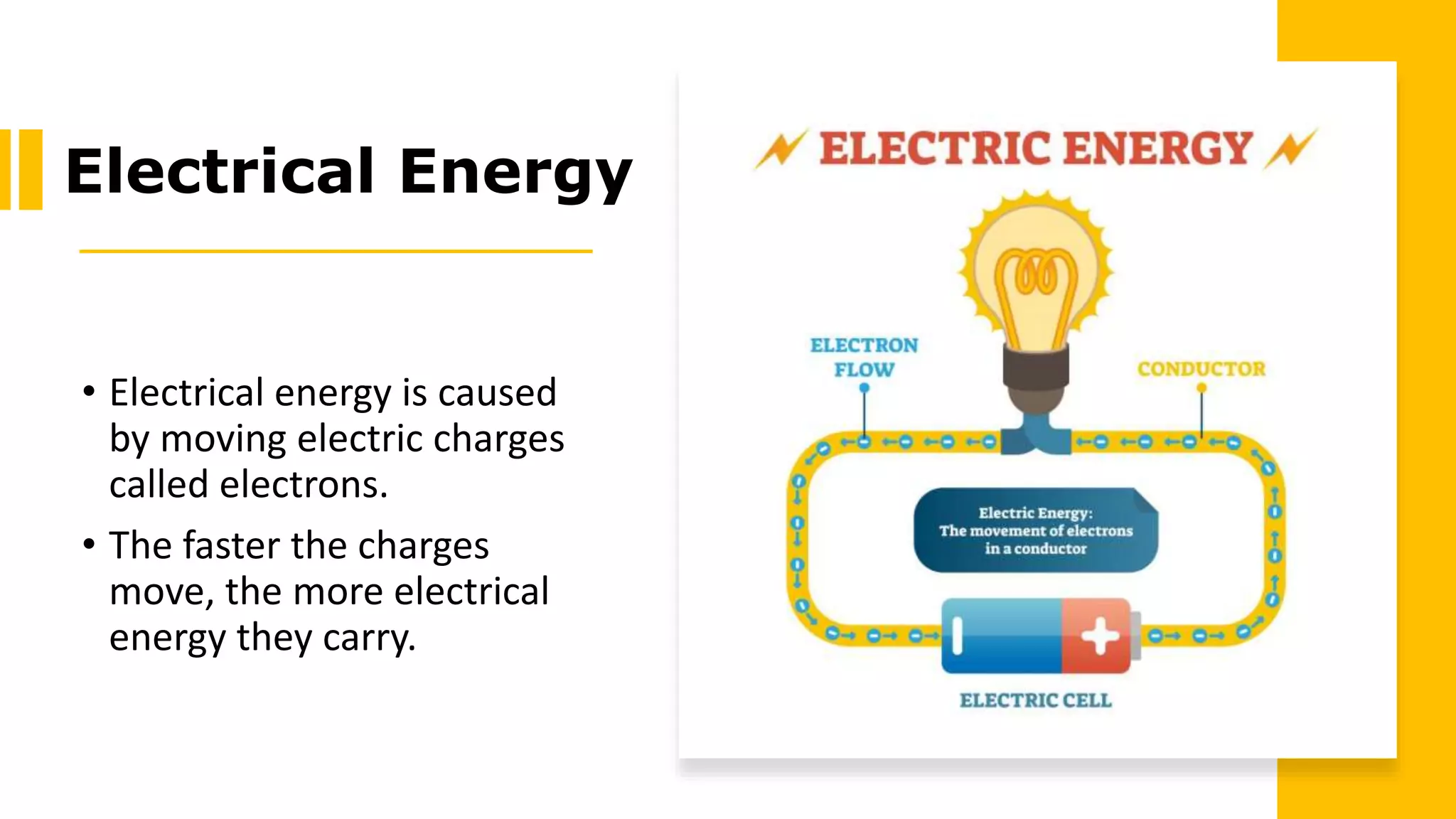Electricity and Circuits Class 6 | PPTX