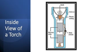 Electricity and Circuits Class 6 | PPTX