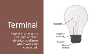 Electricity and Circuits Class 6 | PPTX