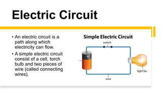Electricity and Circuits Class 6 | PPTX