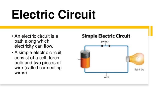 Electricity and Circuits Class 6