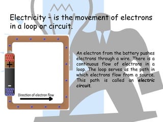 Electricity and Circuits.pptx