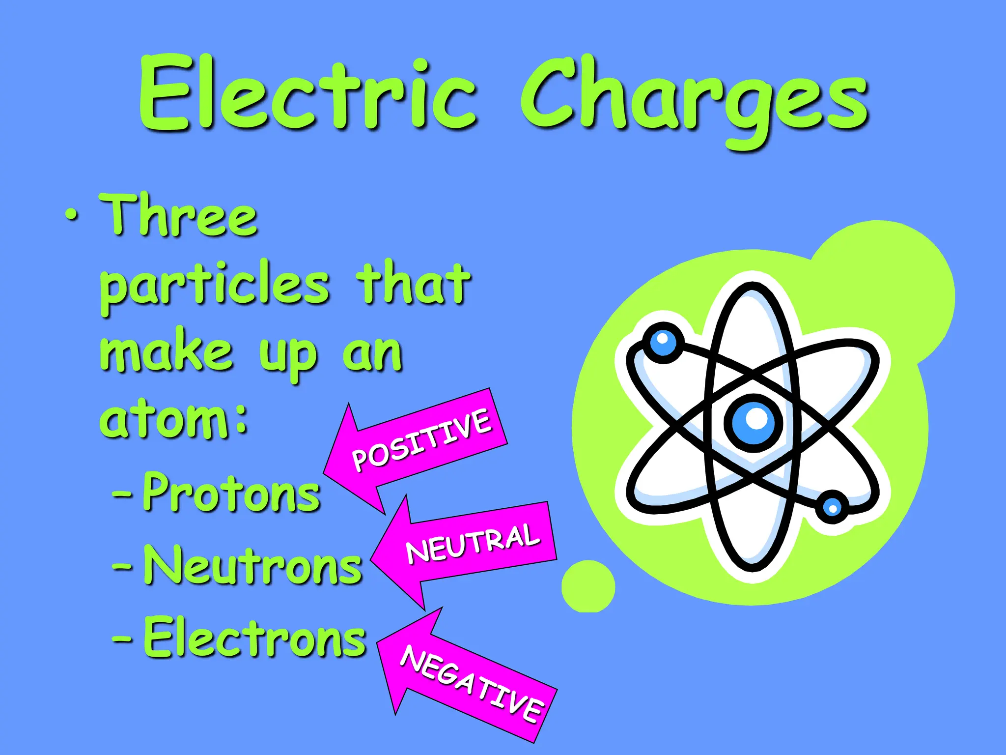 Electricity and Circuits.ppt