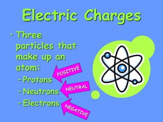 Electricity and Circuits.ppt