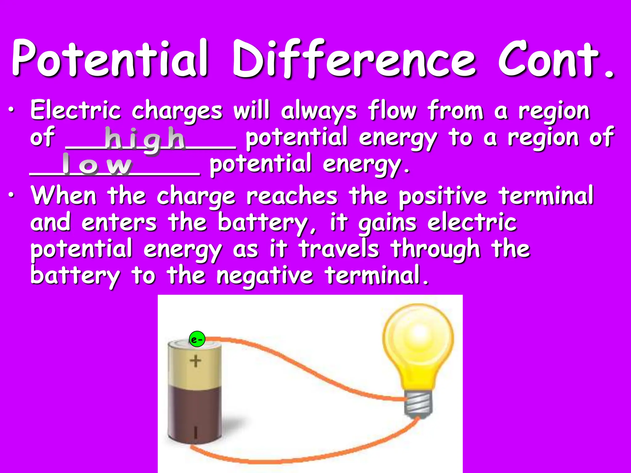Electricity and Circuits for Grade 9 students | PPT