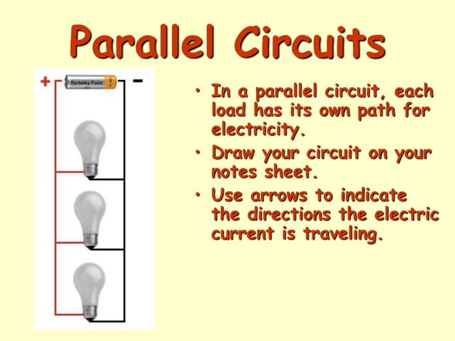 Electricity and Circuits for Grade 9 students | PPT | Physics | Science