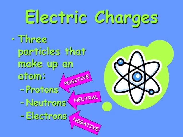 Electricity and Circuits for Grade 9 students | PPT | Physics | Science