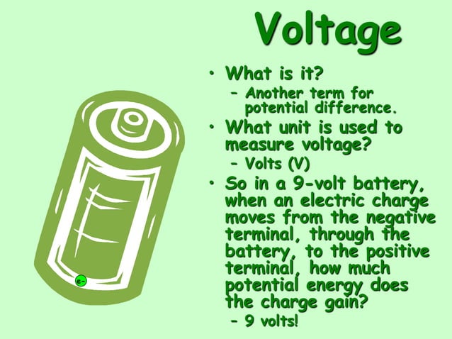 Electricity and Circuits for Grade 9 students | PPT | Physics | Science