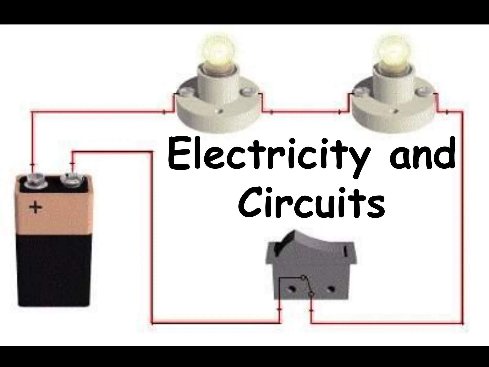 Electricity and Circuits types ks2 level | PPT