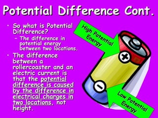 Electricity and Circuits PowerPoint Presentation | PPT