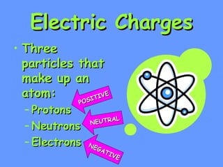 Electricity and Circuits power point presentation | PPT
