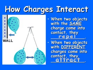 Electricity and Circuits power point presentation | PPT