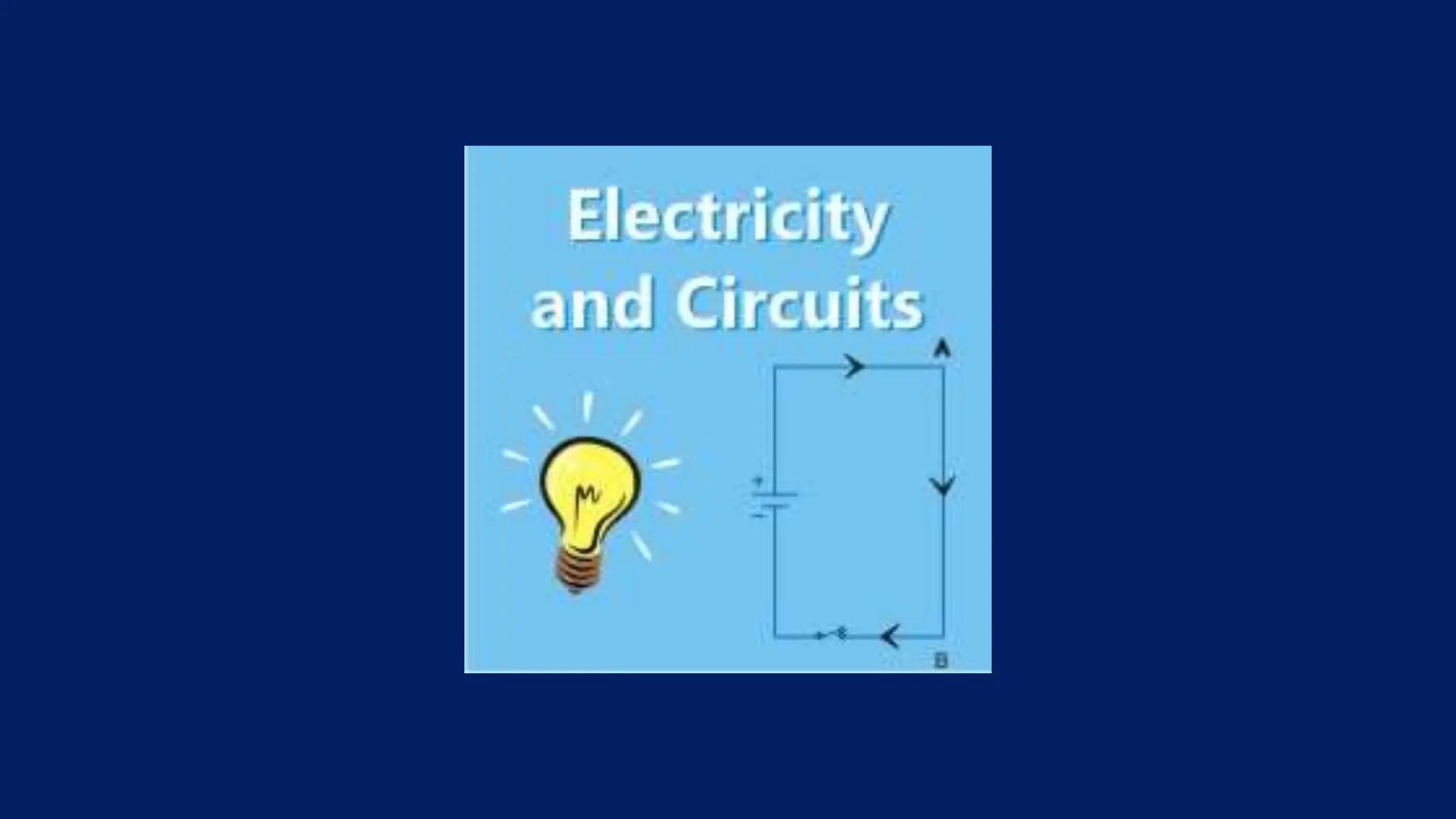 Electricity and Circuits ppt.class6.cbse
