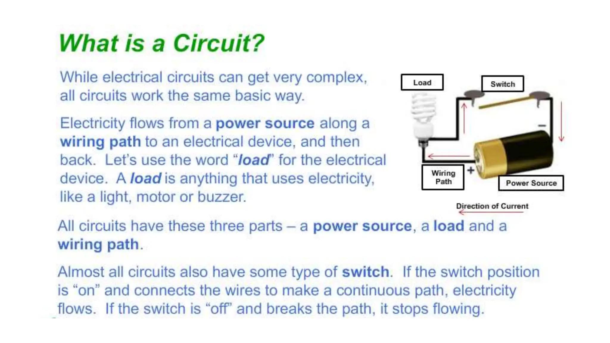 Electricity and Circuits ppt.class6.cbse