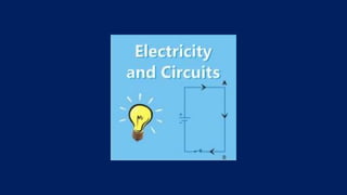 Electricity and Circuits ppt.class6.cbse